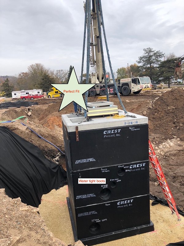 Precast Concrete Tanks Installed at Pool in Guttenberg, Iowa - Crest ...